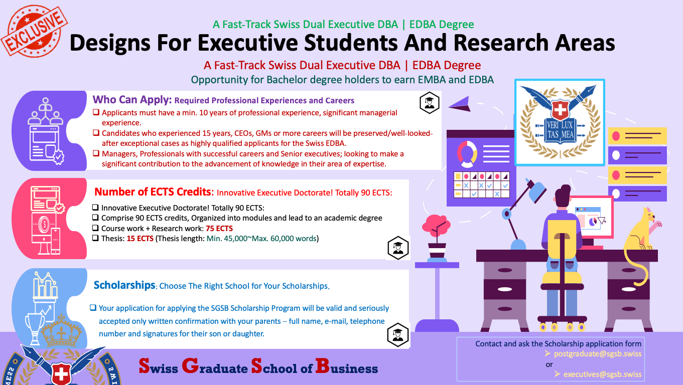The Swiss Executive DBA | EDBA – Swiss Graduate School of Business